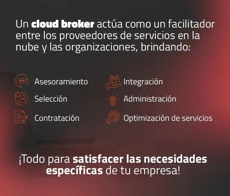 ¿Qué es y cómo puedes elegir un cloud broker?
